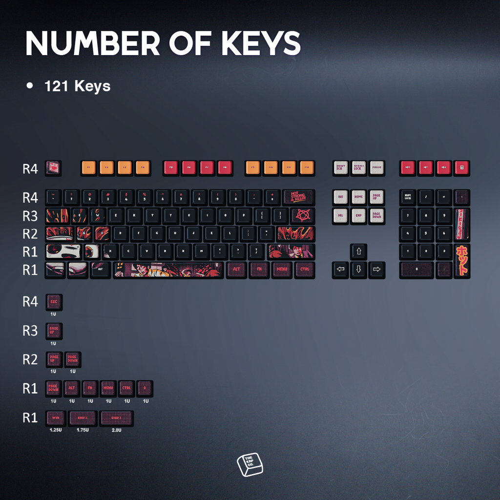 The KapCo - Mechanical Keyboard & Keycap Store