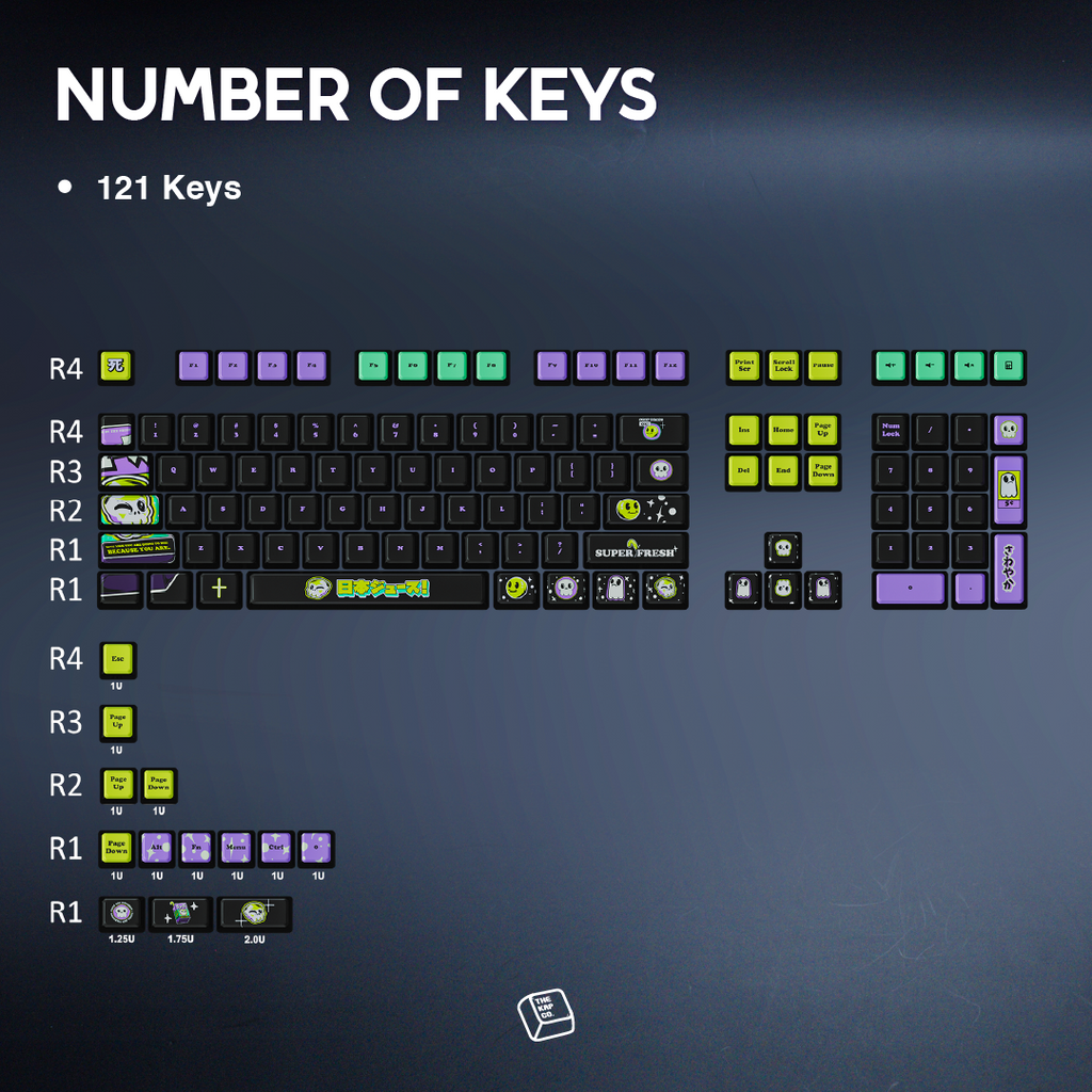 The KapCo - Mechanical Keyboard & Keycap Store