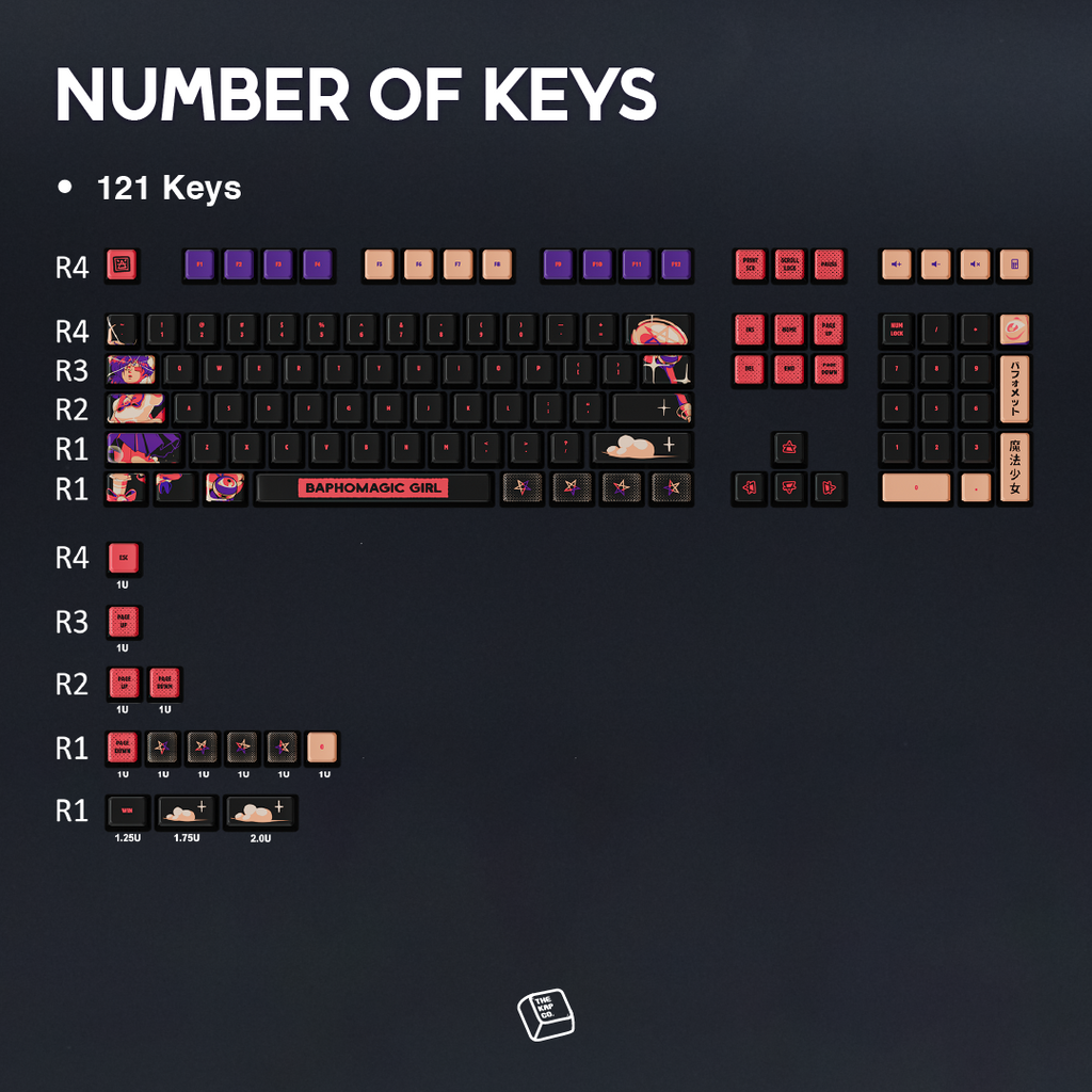Kapco Artist – The KapCo