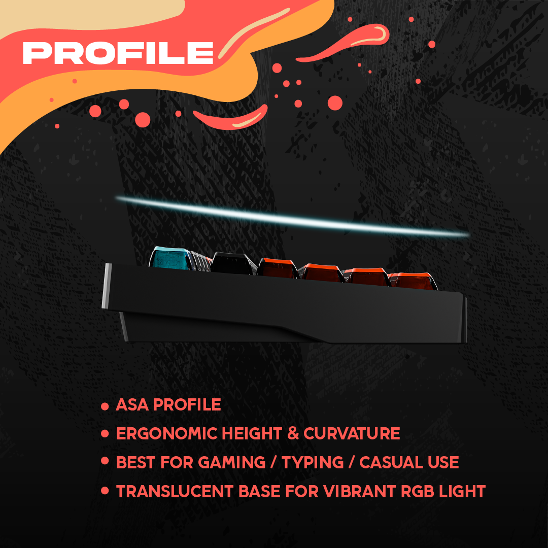 KapCo x Mobius Academy- 燃 Resurgence Set – The KapCo