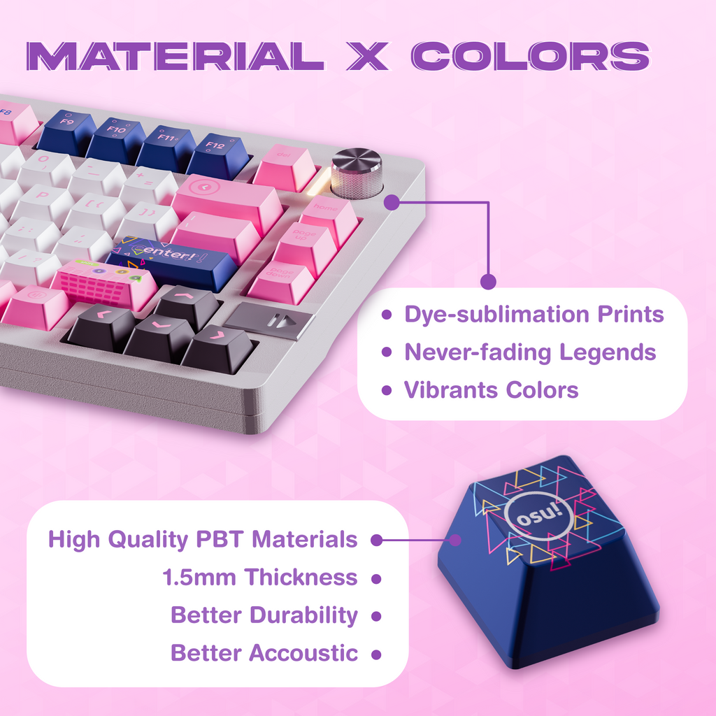 Thekapco x osu! Collection – The KapCo