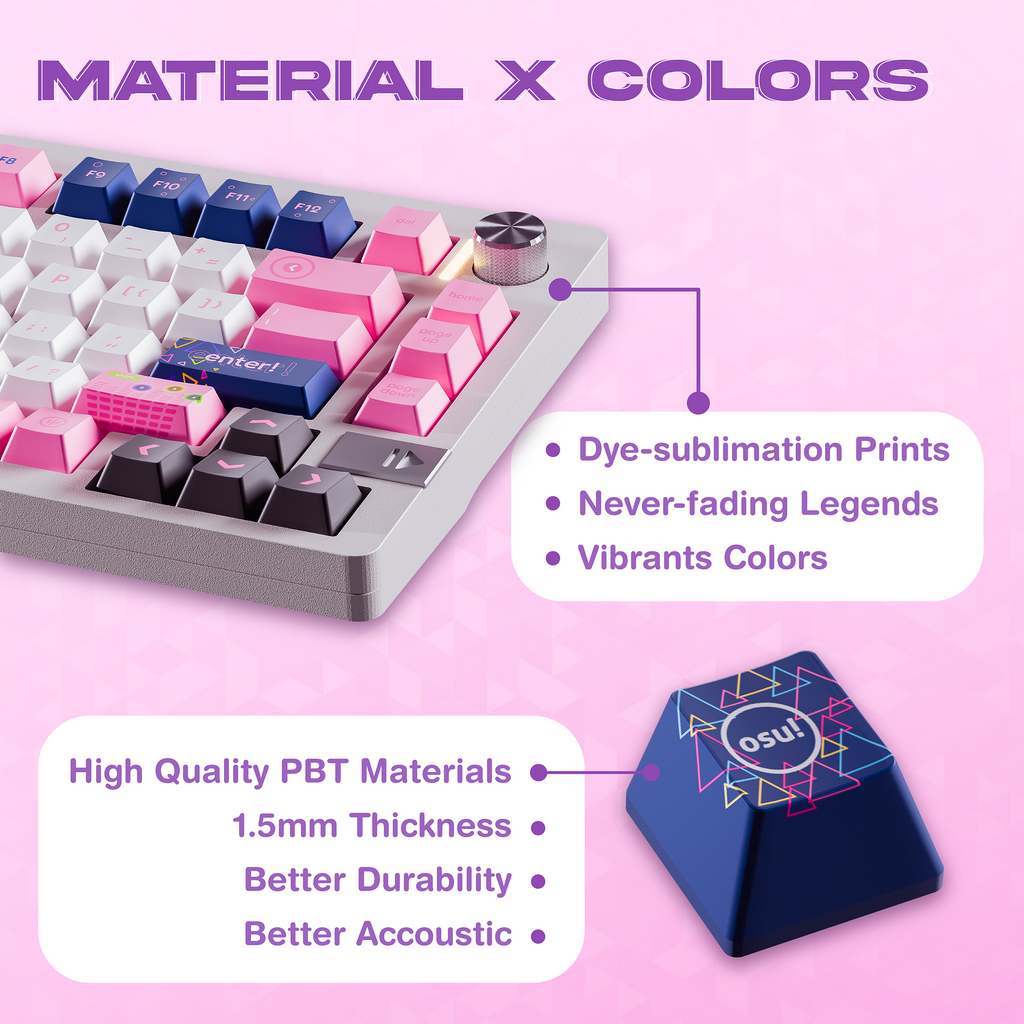 Latest In-Store – The KapCo