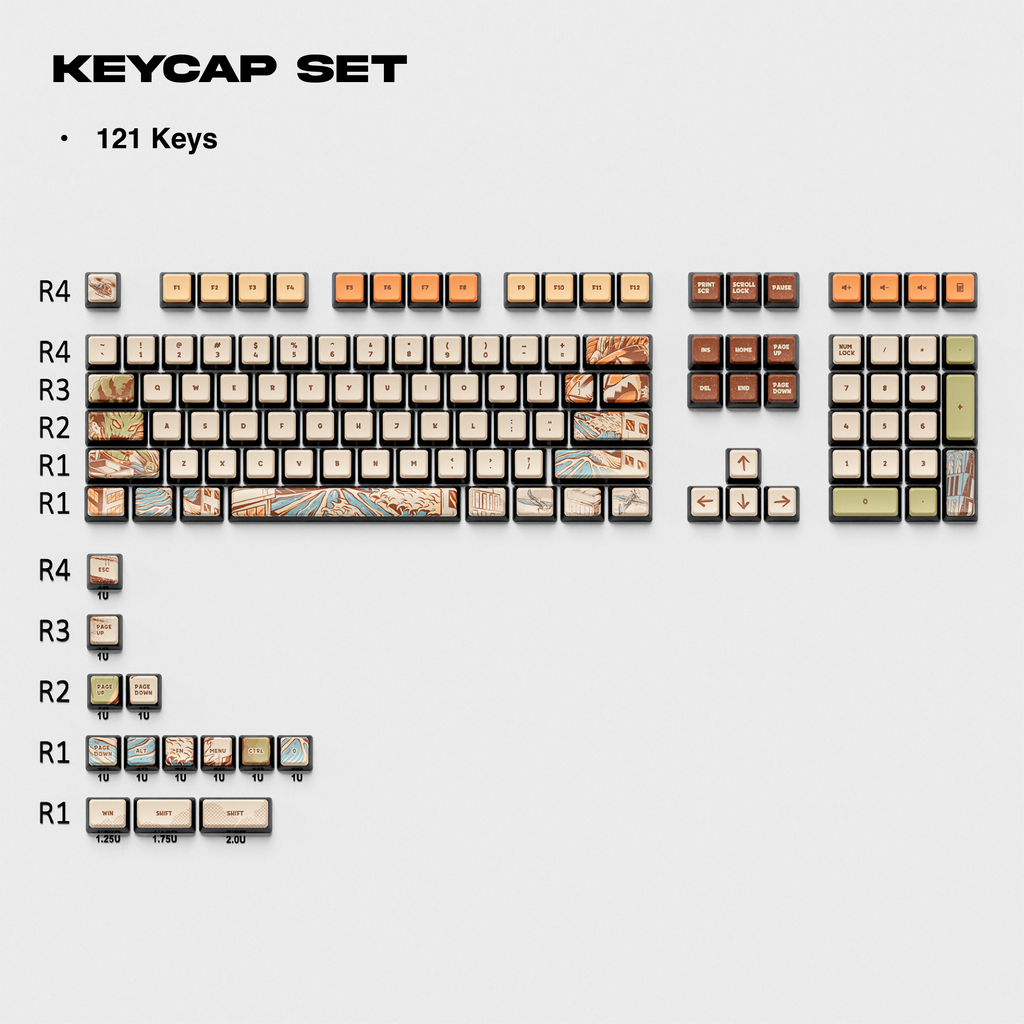 Keycaps for Mechanical Keyboard - The KapCo – Thekapco