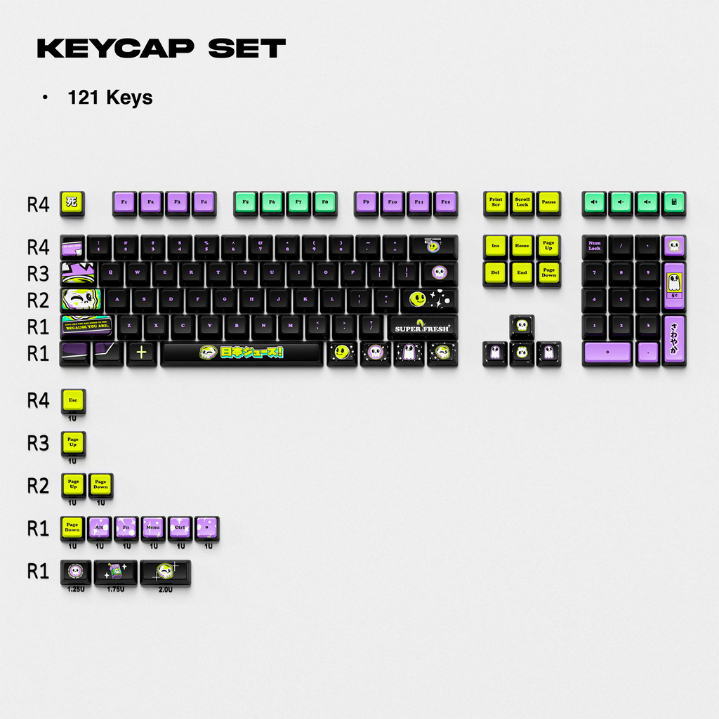 Keycaps for Mechanical Keyboard - The KapCo – Thekapco