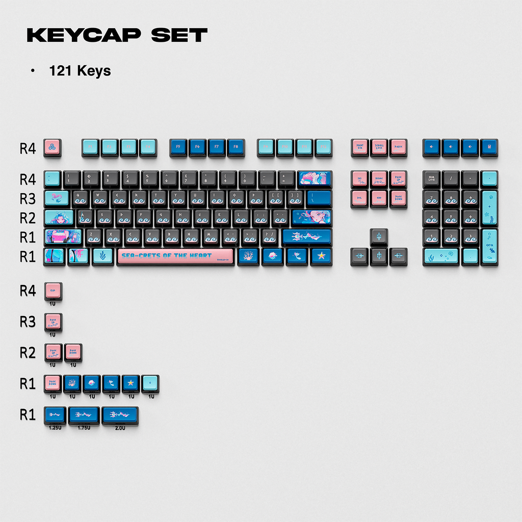 Keycaps for Mechanical Keyboard - The KapCo – Page 2 – Thekapco
