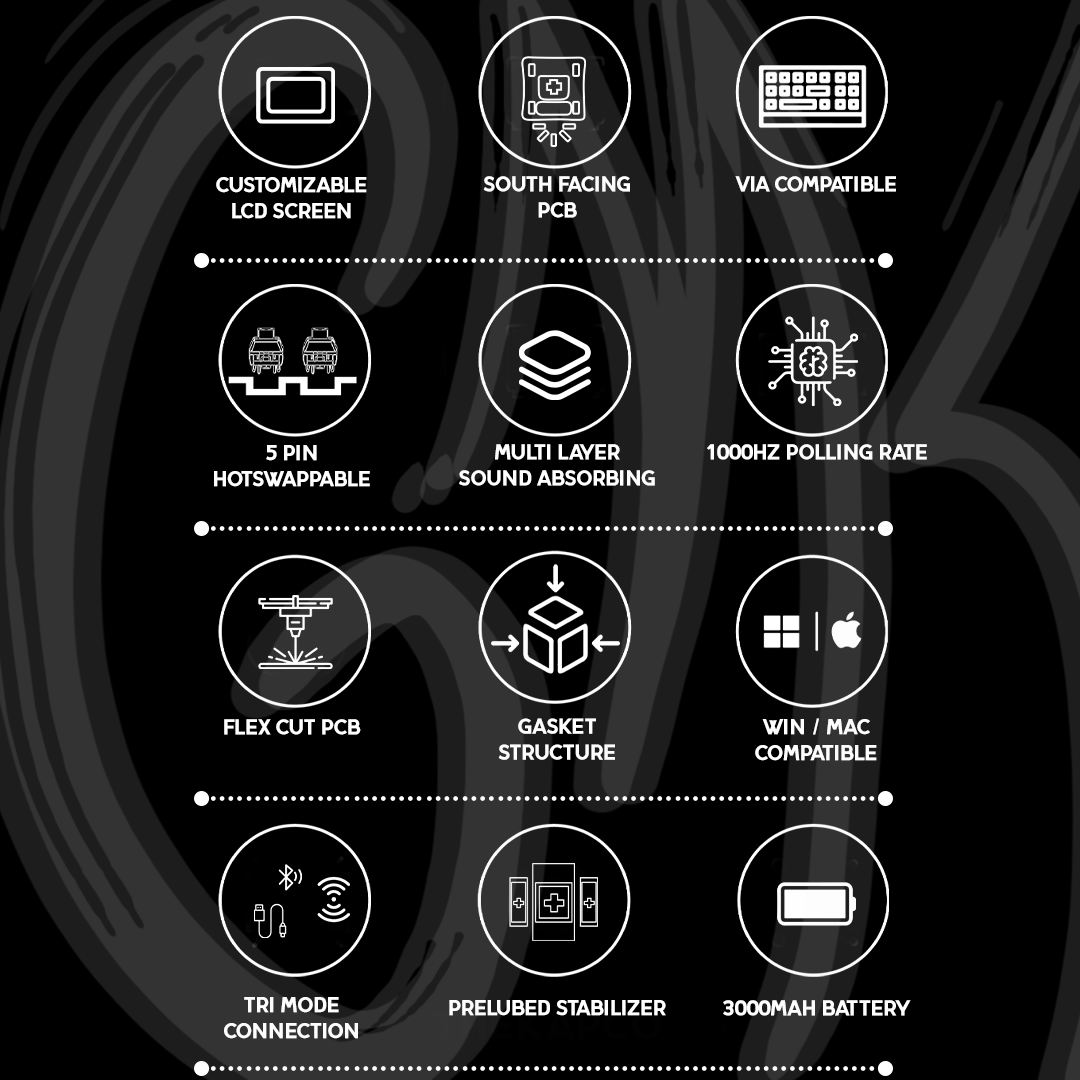 Zuoya GMK87 Mechanical Keyboard – The KapCo